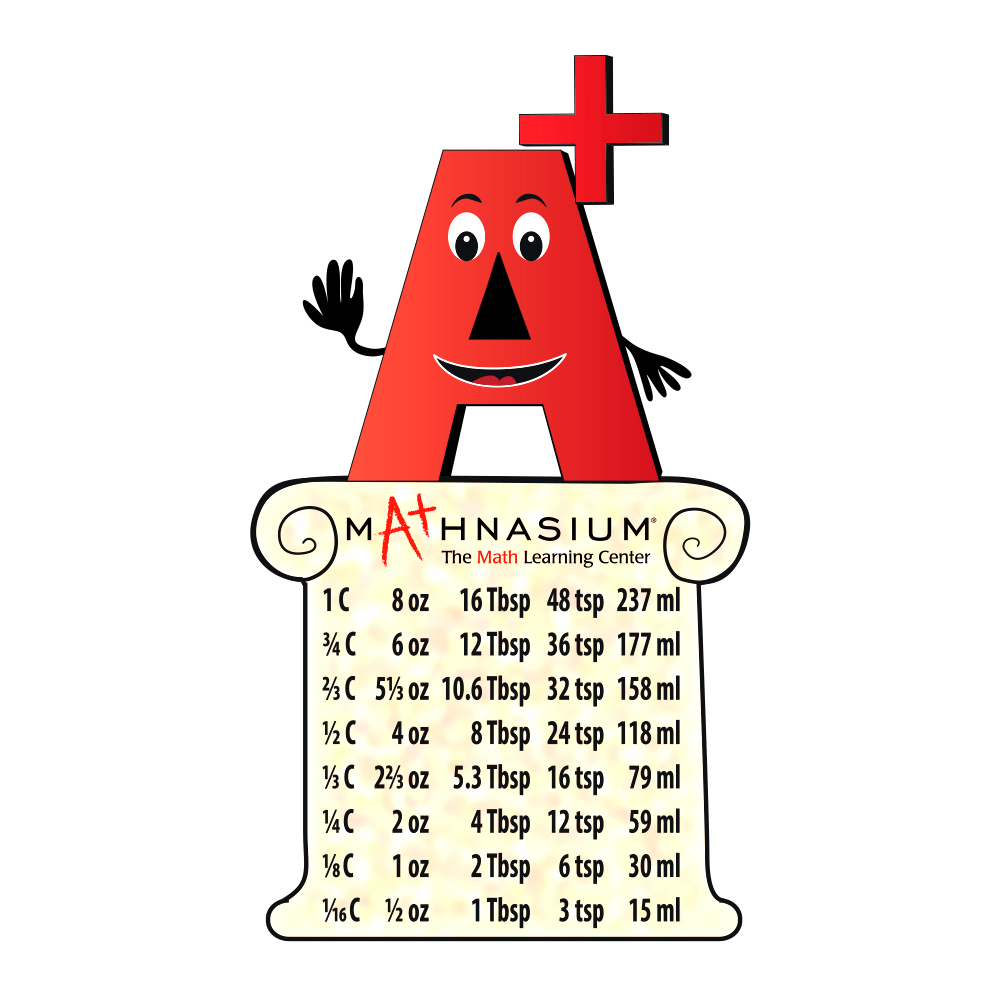 Closeout: Mathnasium